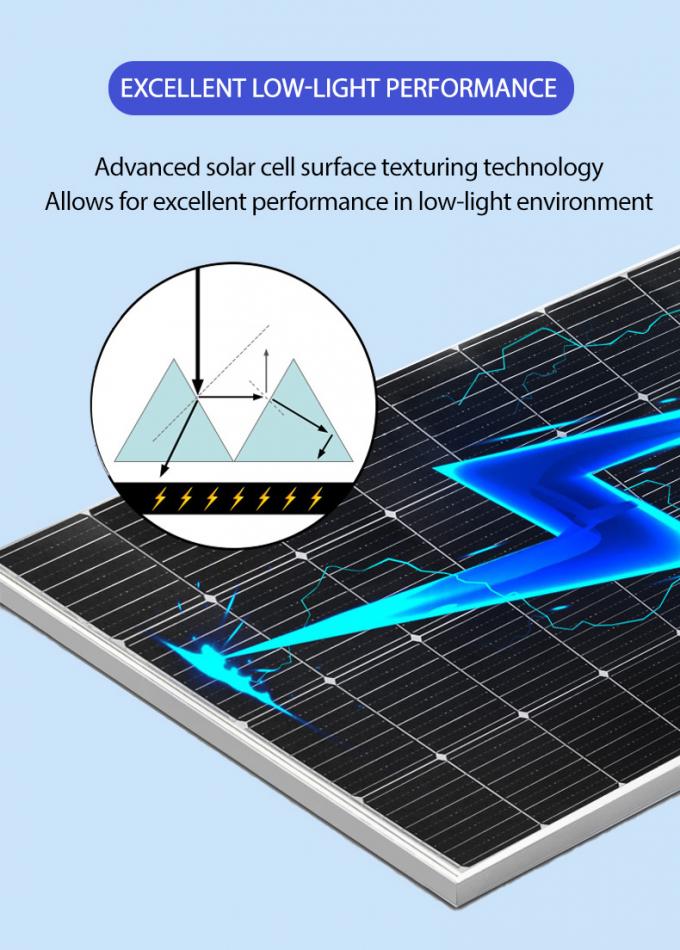 550w PERC Solar Module Half Cut Solar Panel Monocrystalline