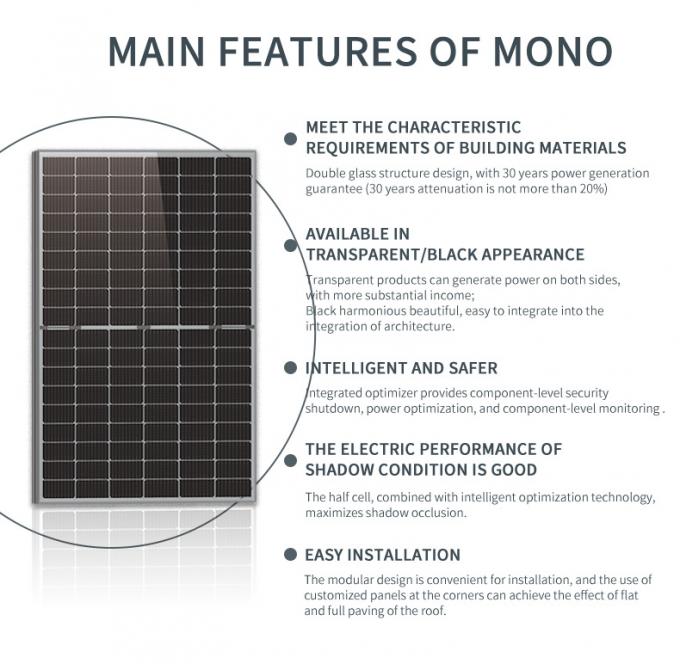 Half Cut BIPV Solar Panels Monocrystalline Bifacial Mono Perc Solar Panels