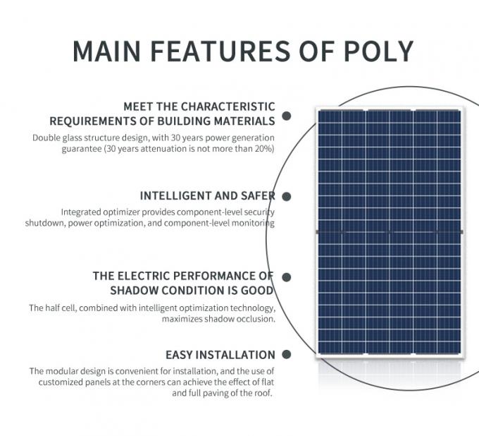 Half Cut BIPV Solar Panels Monocrystalline Bifacial Mono Perc Solar Panels