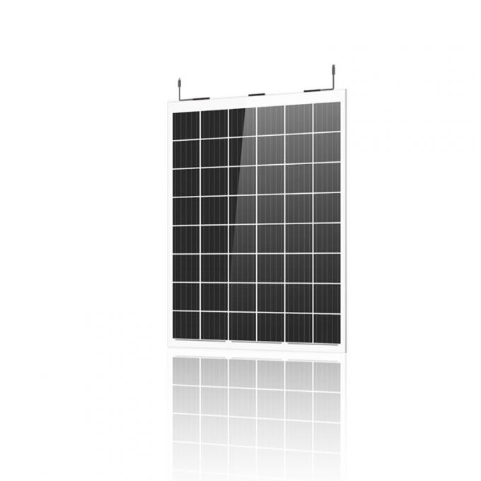 Rixin Transparent High Efficiency BIPV Solar Panels Mono 200w 250w ...